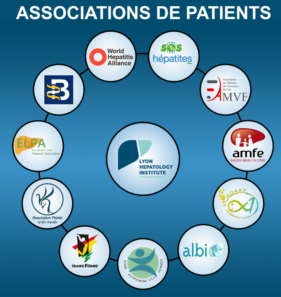 Patients associations - IHL - Institut d’Hépatologie de Lyon